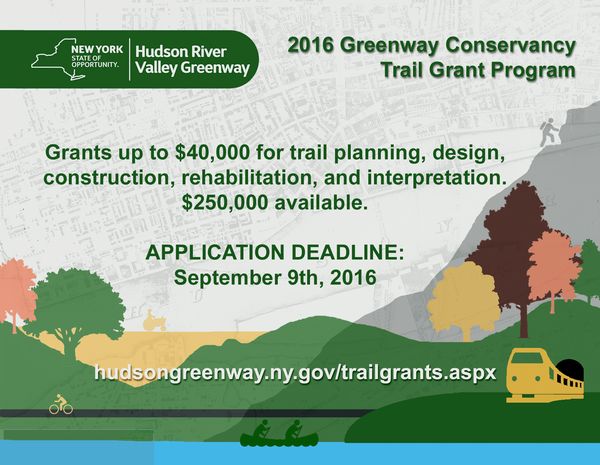 Greenway Announces Trail Grant Program | Hudson River Valley National ...
